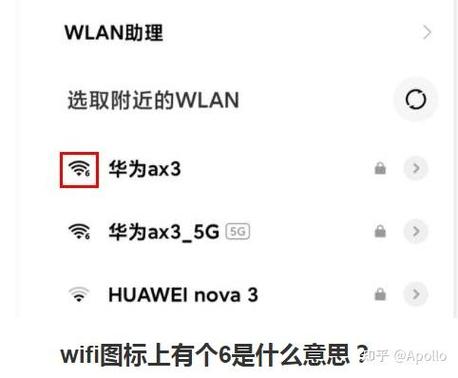 怎么看wifi是不是wifi6图标