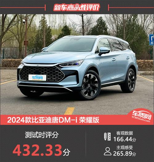 比亚迪2024年新车上市计划图标