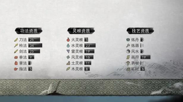 鬼谷八荒宗门主修功法图标