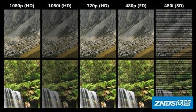 高清和720p差别大吗图标