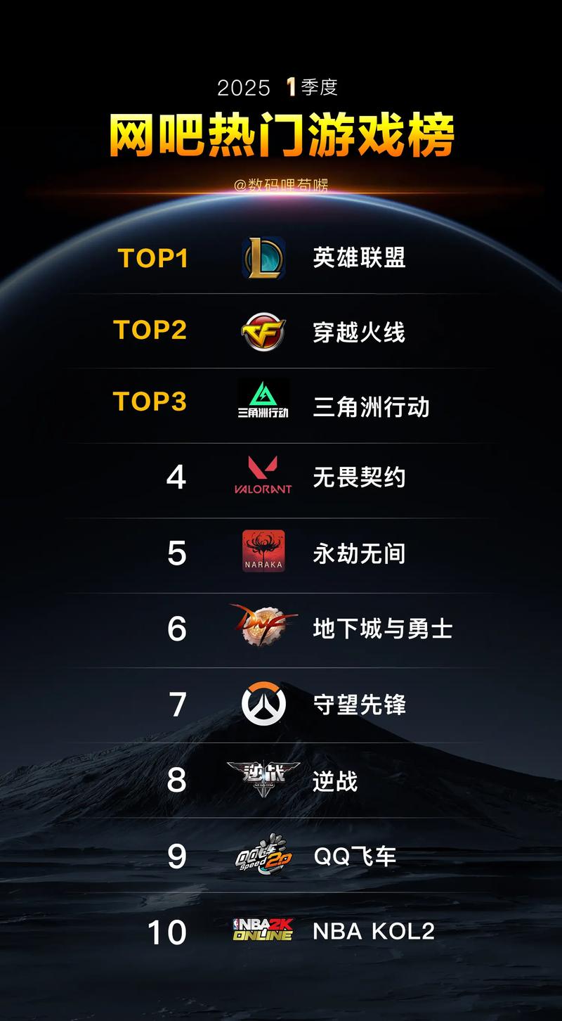 球球射击游戏截图