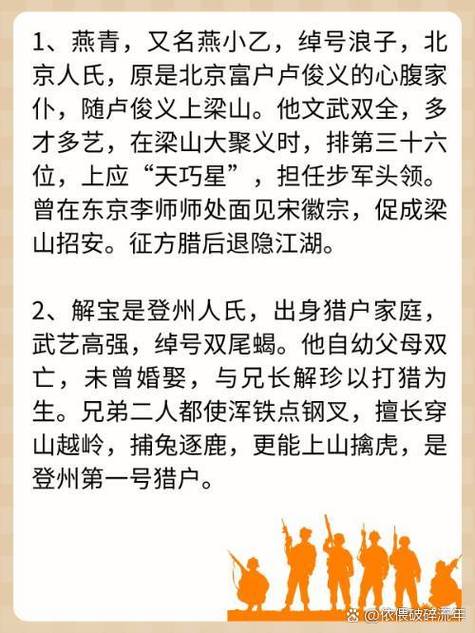 人物角色介绍图标