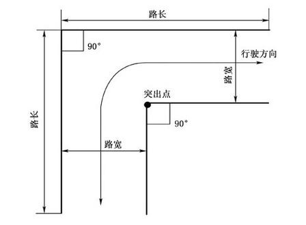 坡道下来到直角转弯图标