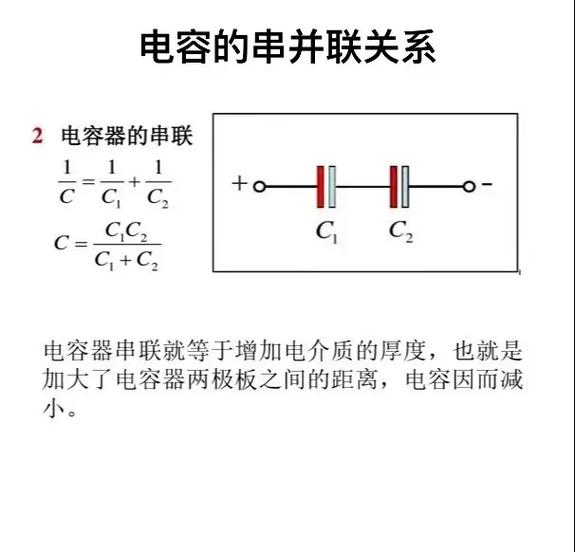 电容并联与串联计算图标