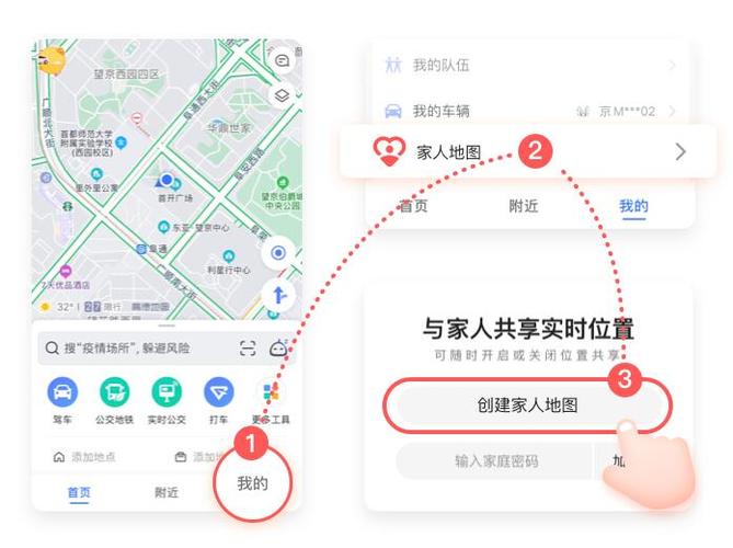 家人地图