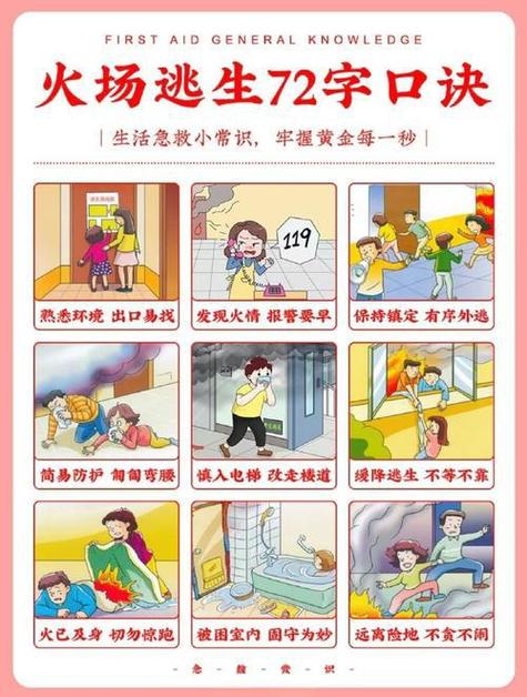 逃生全攻略图标