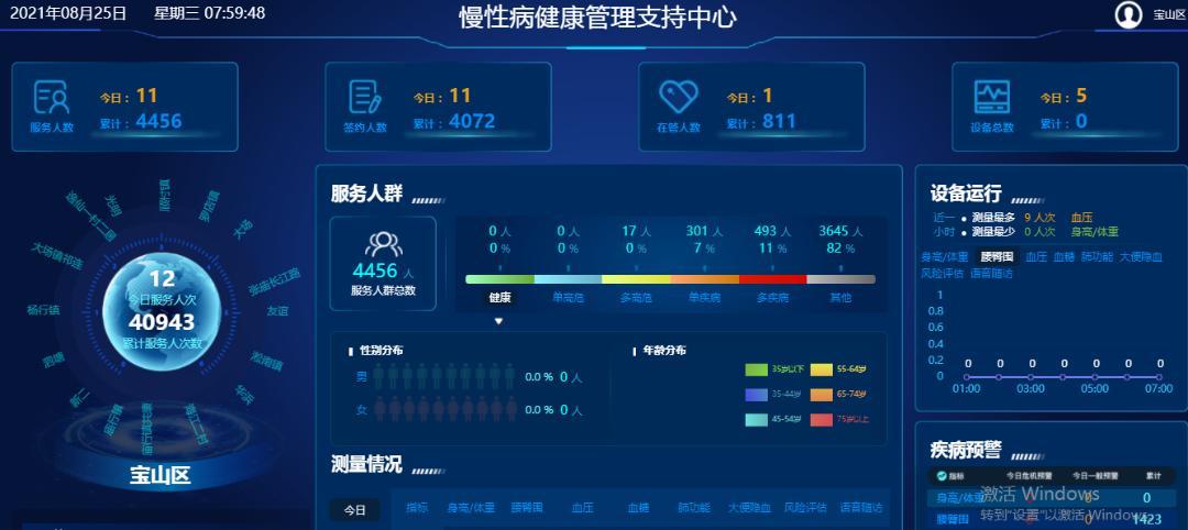 疾控中心管理系统图标