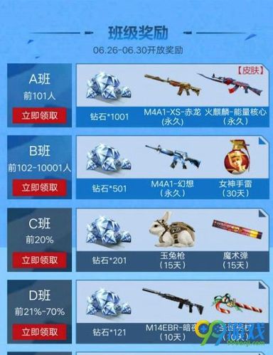 cfm怎么给好友送钻石图标