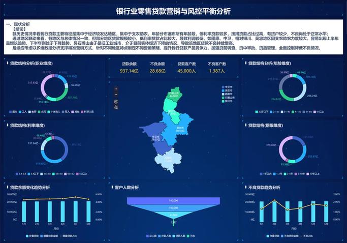 银行营销顺口溜图标