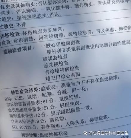 怎么测抑郁症图标