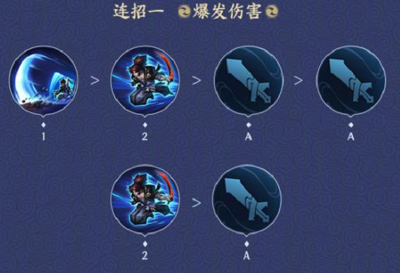 宫本连招是321还是312截图