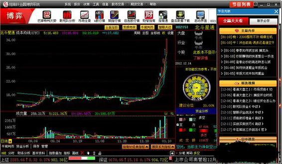 指南针炒股软件图标