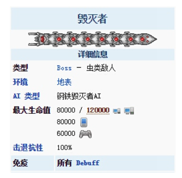 泰拉瑞亚机械毁灭者怎么打图标
