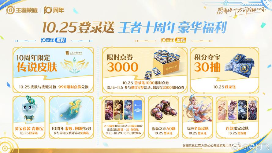 王者免费领取皮肤点卷图标
