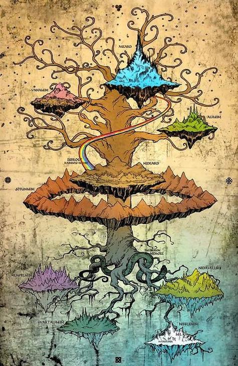 北欧神话大全图标