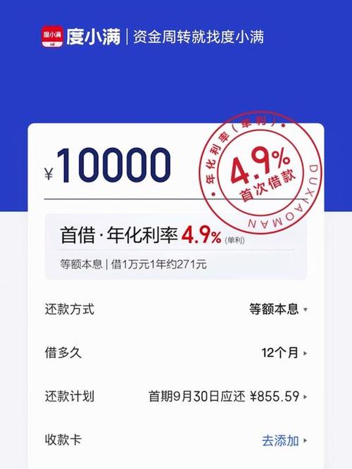 有哪些免利息的贷款图标