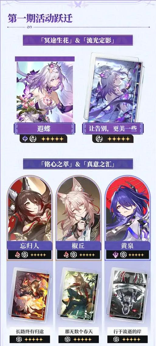 星穹铁道兑换码大全图标
