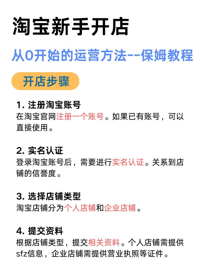 自己开了淘宝店在哪里看图标