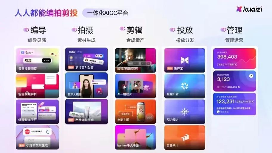 筷子批量剪辑软件截图