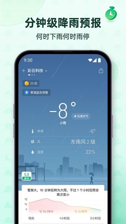 彩云天气老版本没有广告图标
