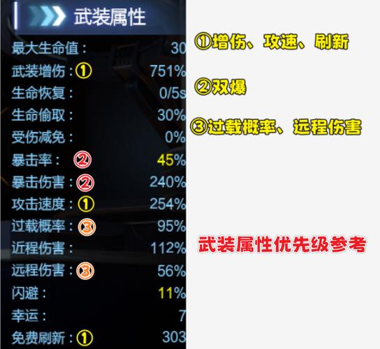 武器强化还是增幅图标