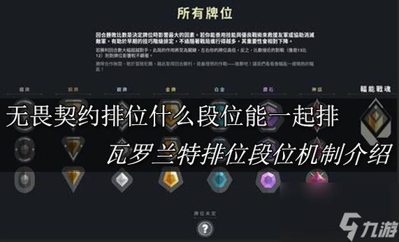 Valorant排位等级划分方法图标