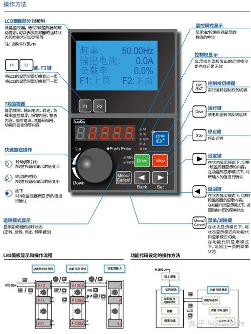 松下变频器怎么调参数截图