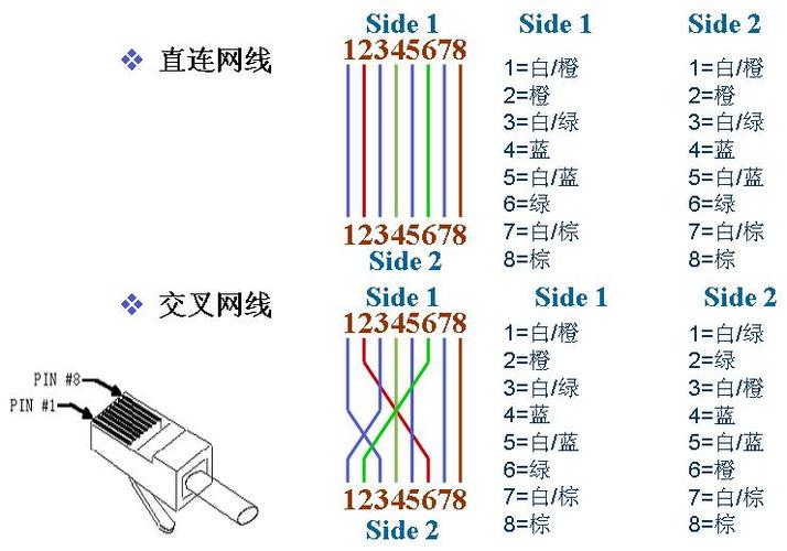 交错线是什么意思图标