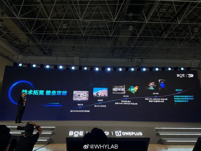 华为京东方屏图标
