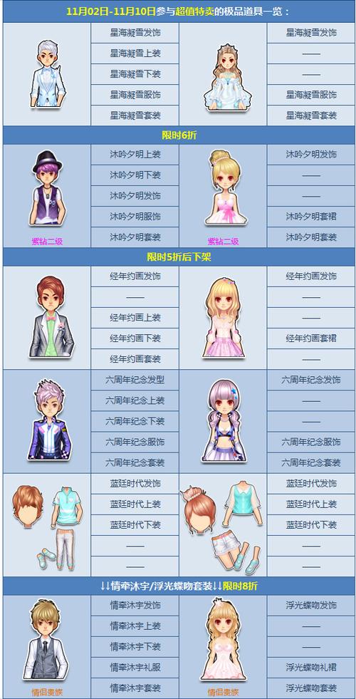 豪华紫钻贵族比飞车紫钻便宜图标