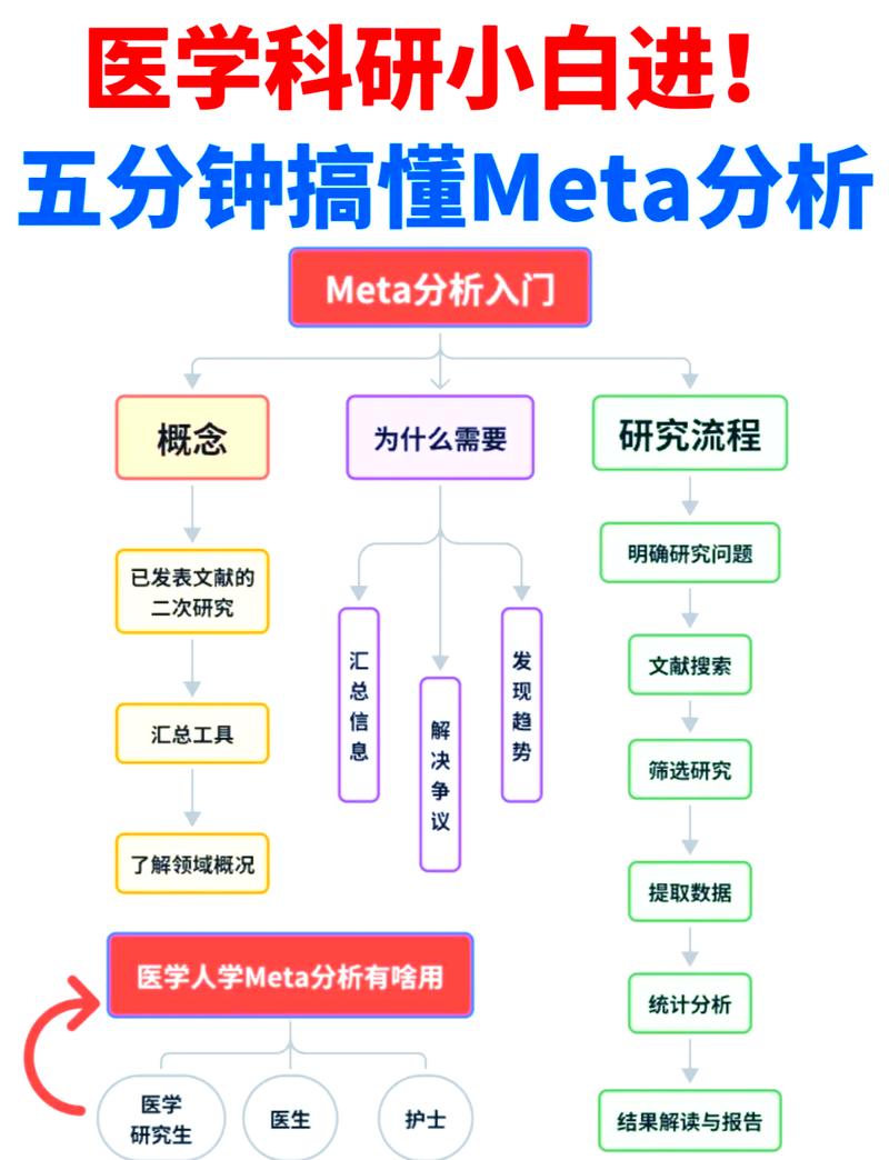 Metaphor的引申含义图标