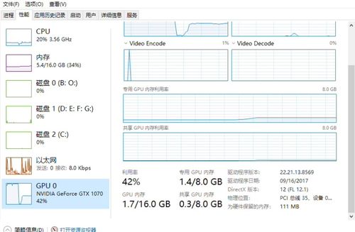 玩游戏gpu占用很低图标