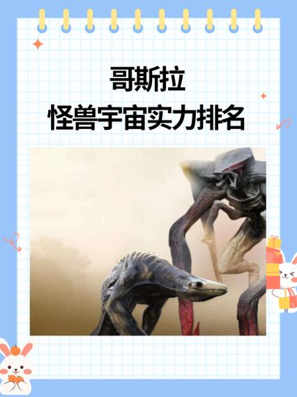 怪兽第一名是谁图标
