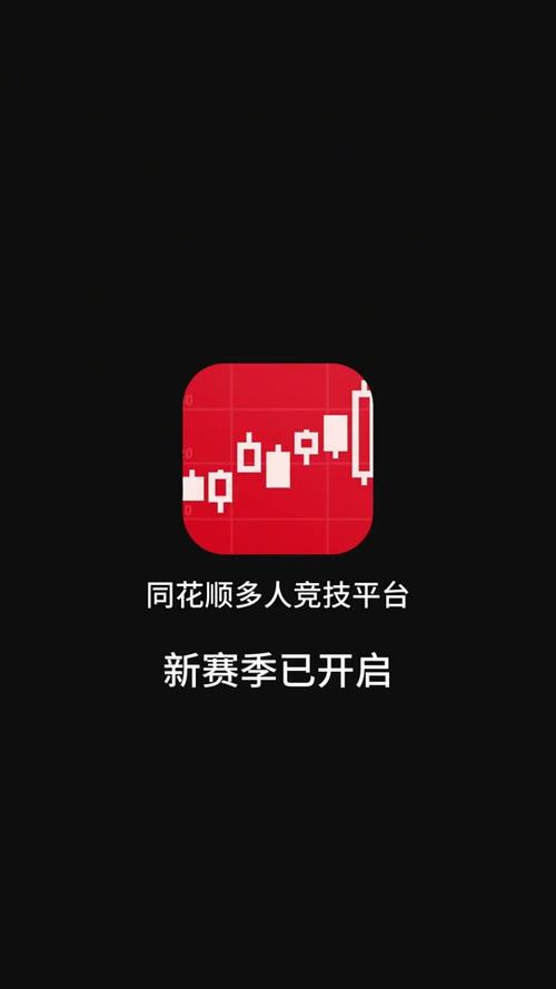 同花顺登录图标
