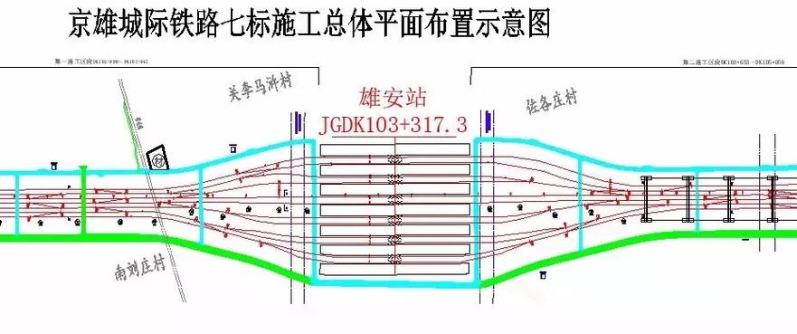 车站咽喉区图解图标