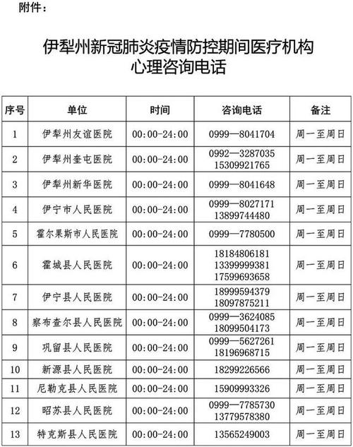 巿长热线9610228是免费的吗截图