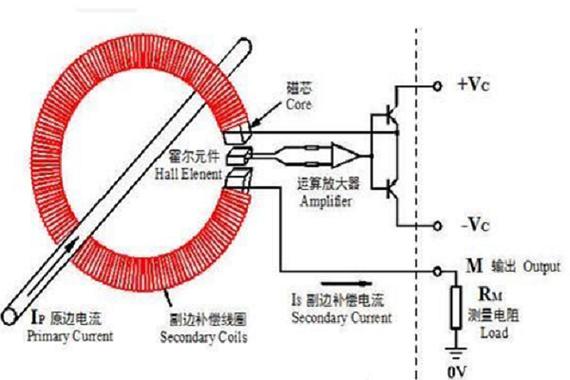传感器三根线怎么区分截图