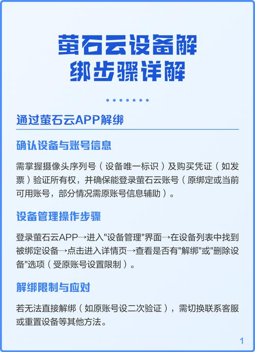 腾讯视频怎么移除主设备登录图标