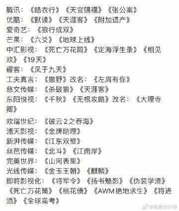 原耽排名推荐图标
