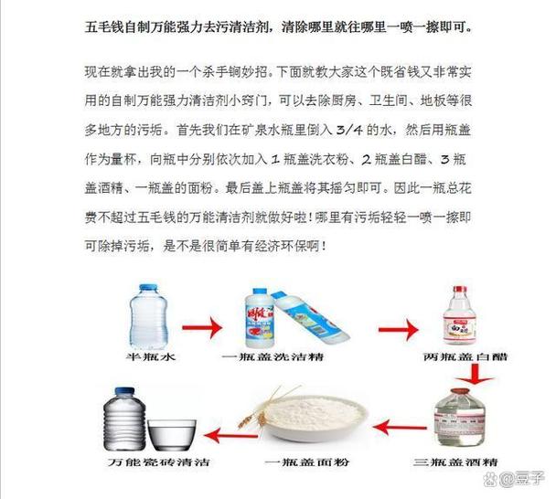自制强力去油污清洗剂配方图标