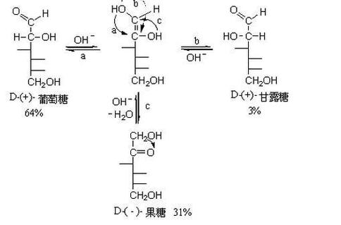 常见的还原糖