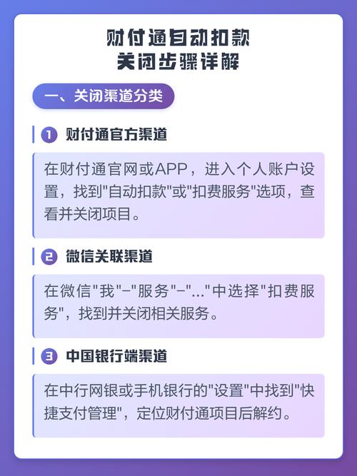如何关闭财付通自动扣费截图