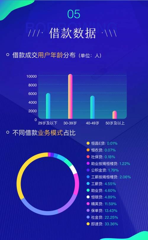 2019恒易融最新消息图标