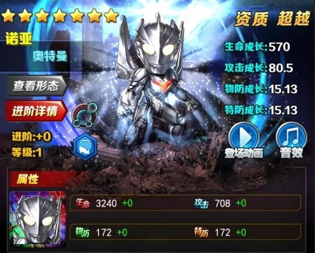 奥特曼系列ol角色变碎片图标