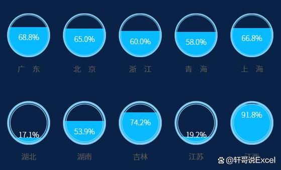 下列关于数据源的描述错误的是图标