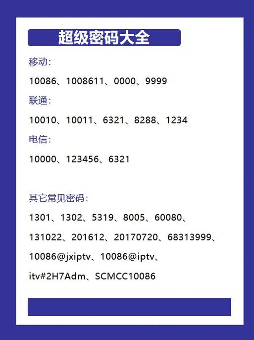 中国电信机顶盒密码一般是多少截图