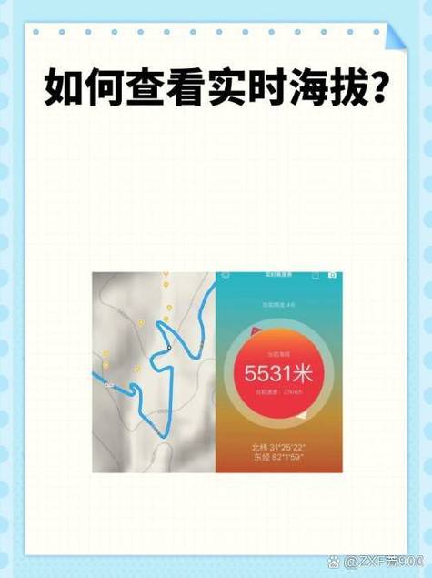 实时海拔高度查询在线图标
