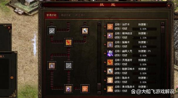 人怎样才能获得法力