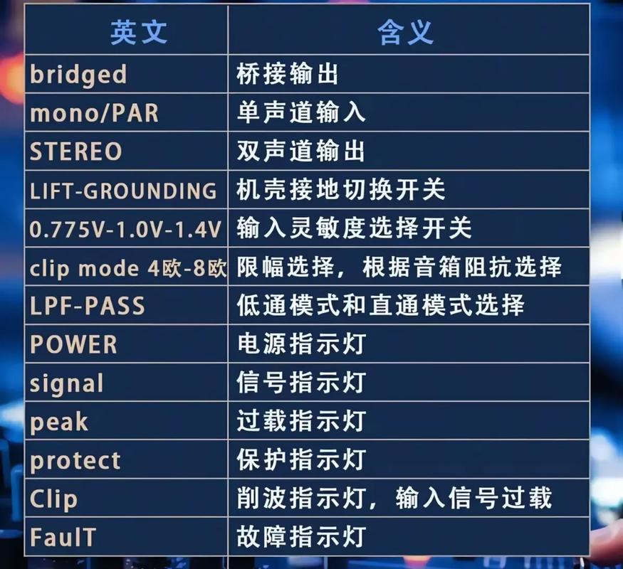 150w的功放能推多大的音响图标