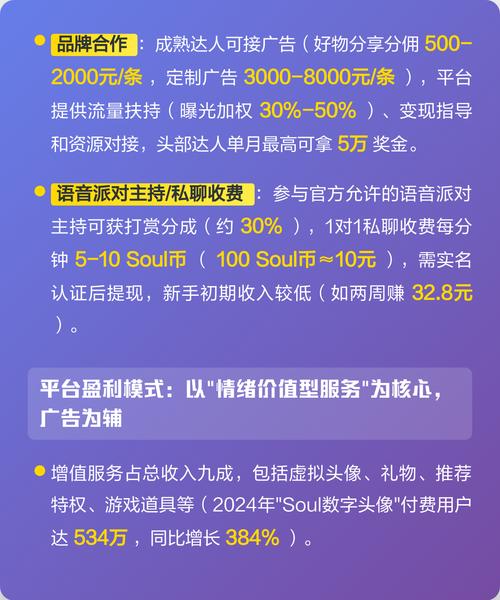soul可以挣钱吗图标
